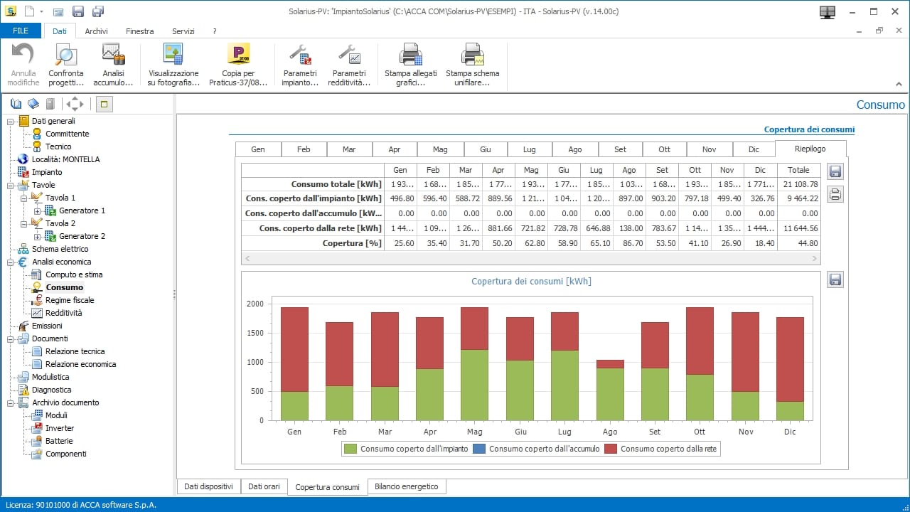 Logiciel Photovoltaïque - Solarius PV - ACCA Software