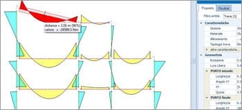 Programa Cálculo Estructuras | EdiLus | ACCA software