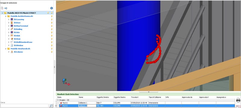 Plataforma Colaborativa BIM | usBIM.platform | ACCA software